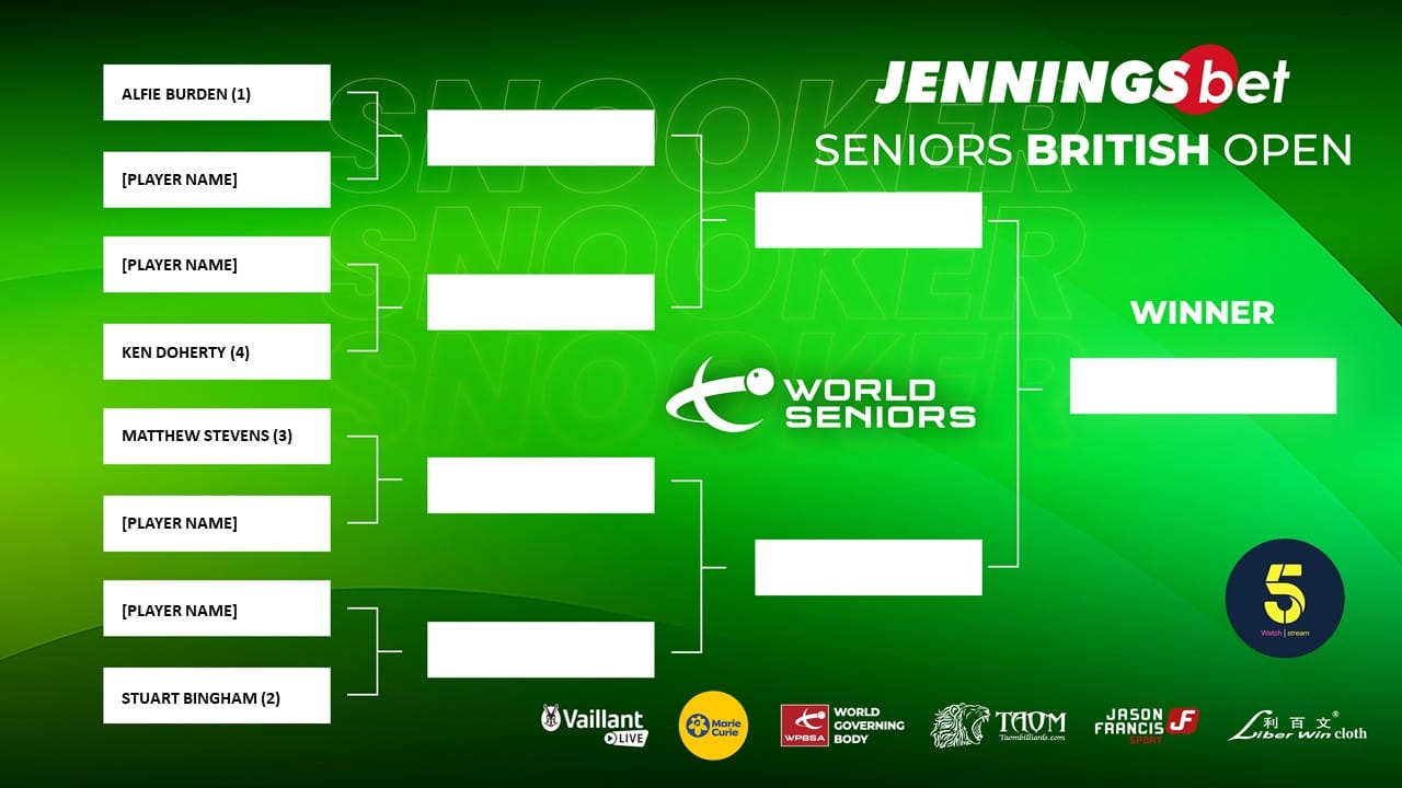 JenningsBet British Seniors Snooker Open 2025 | Draw & Format ...