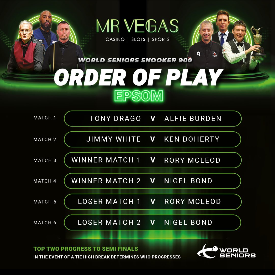 Mr Vegas World Seniors Snooker 900 | Epsom Preview - WSS | World ... Mr Vegas World Seniors Snooker 900 | Epsom Preview - WSS | World ...