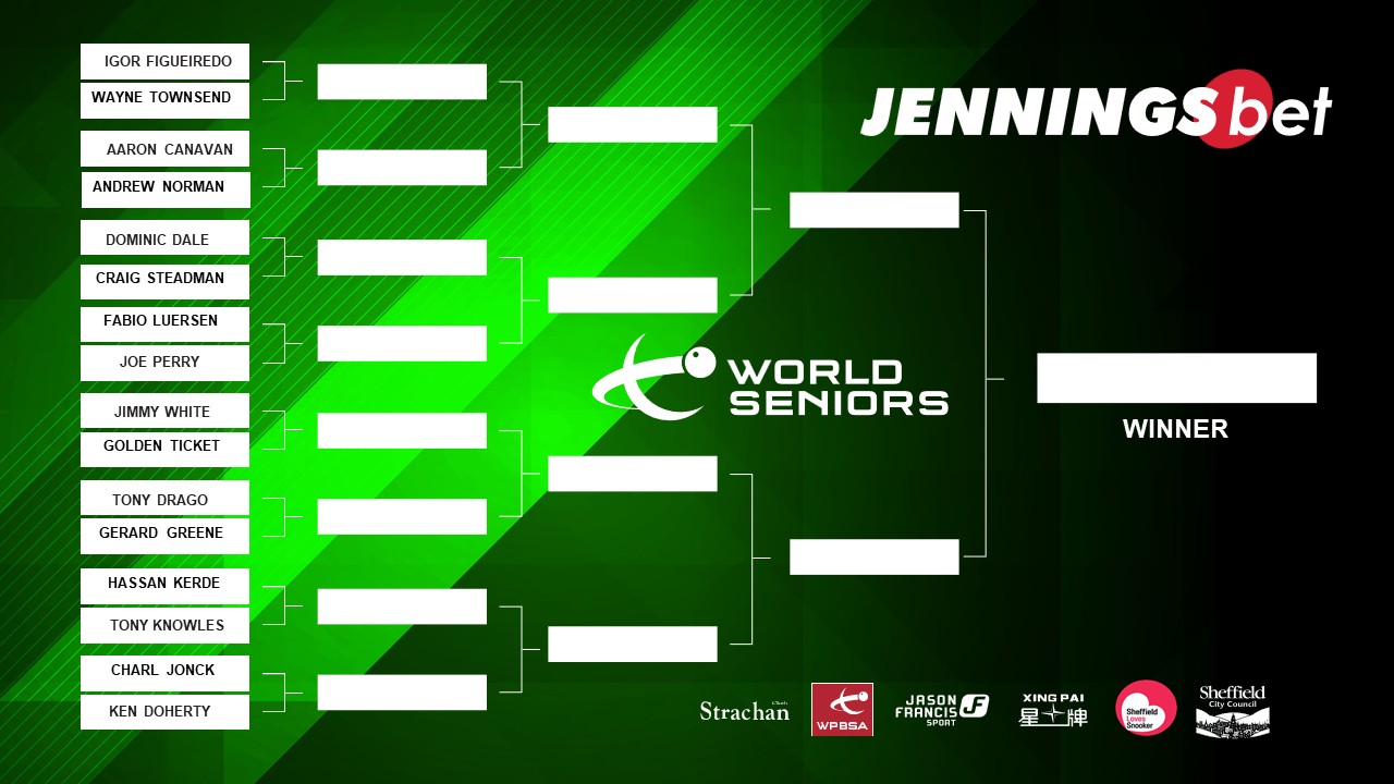 Draw Made for 2025 JenningsBet World Seniors Snooker Championship - WSS ...